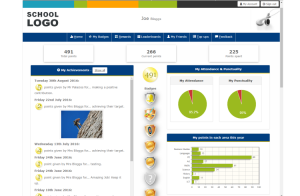 School reward systems – Lawford